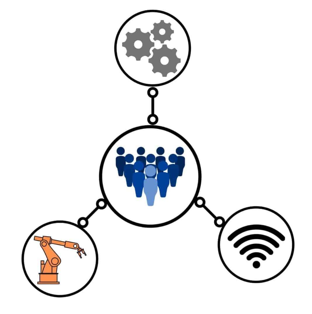 Améliorer sa productivité grâce à l'automatisation informatique - Tic ...